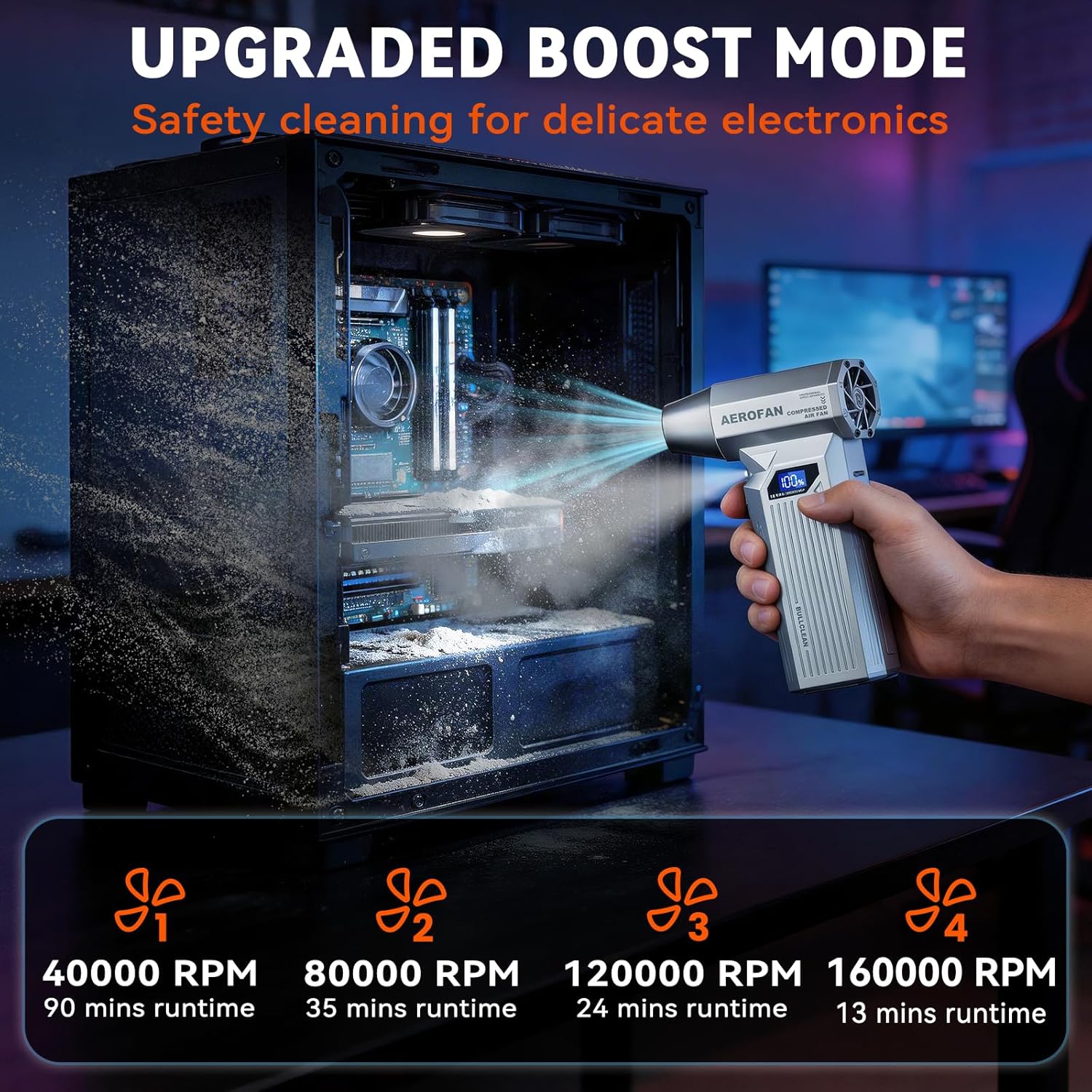 Duster - 160,000RPM Air Duster with LED Light, 4-Gear Adjustable Mini ...