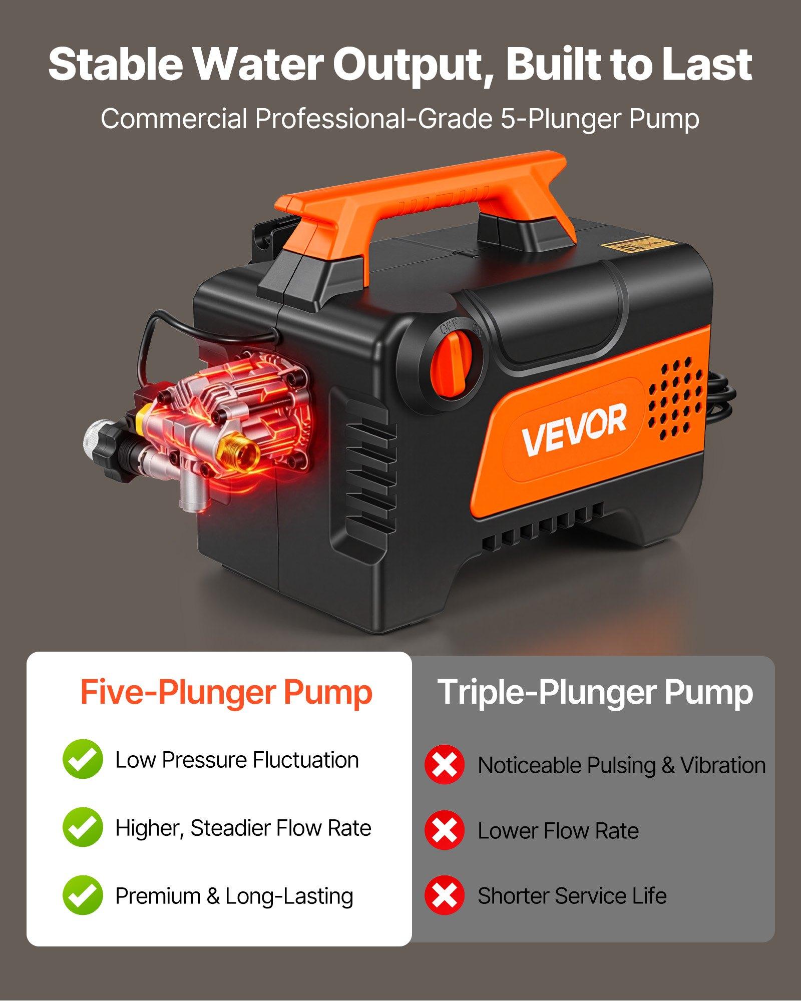 【DealsForYouDays】VEVOR Electric Pressure Washer, 1958 Max PSI 2.5 Max ...