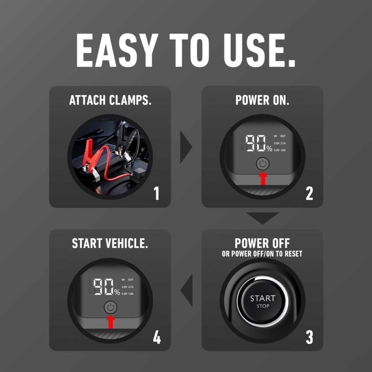 Soulor CY52 Portable 18000mAh Car Jump Starter Compact Lithium Battery ...