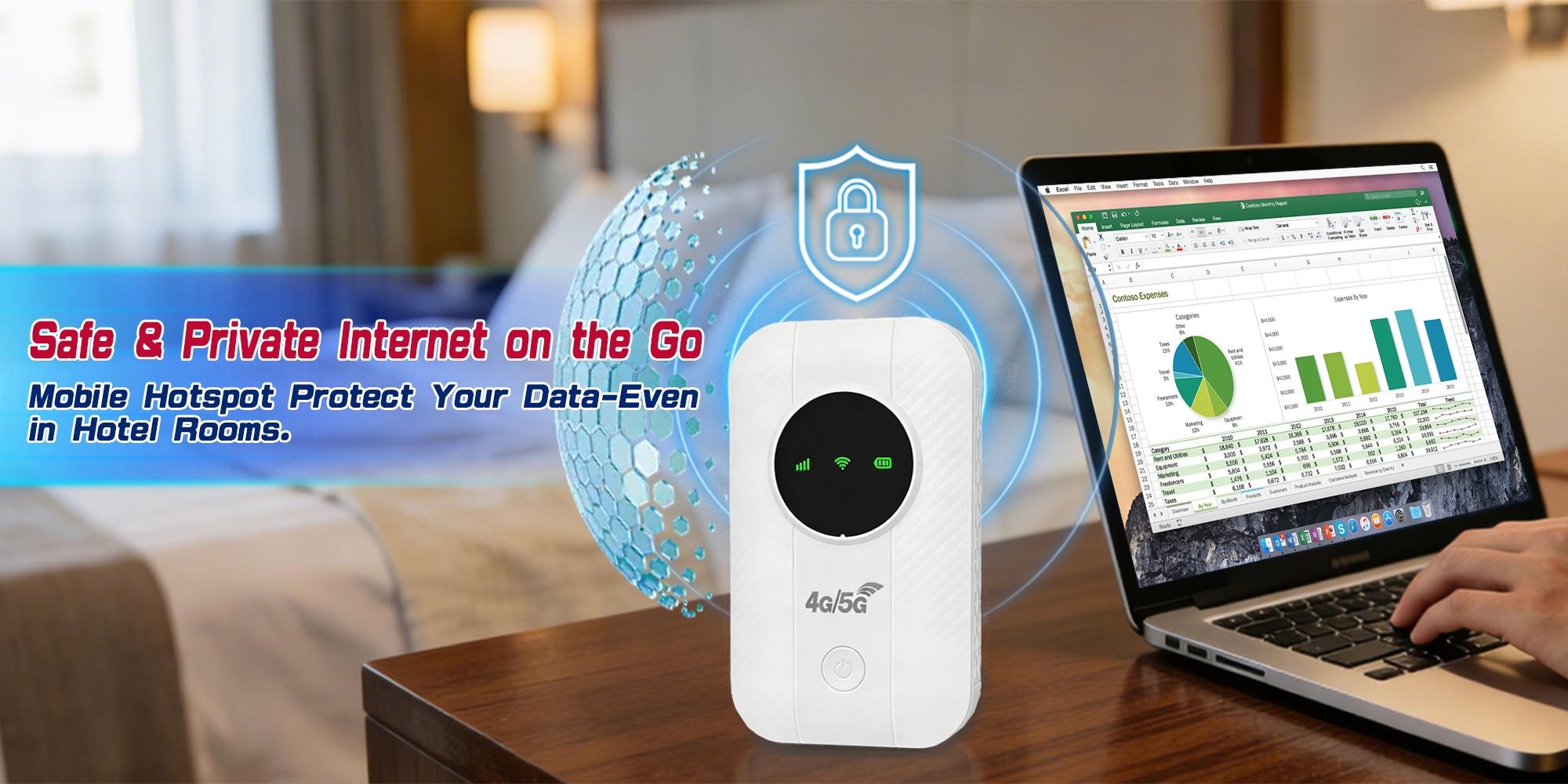 5G/4G LTE Mobile Hotspot,300Mbps,Portable WiFi Hotspot for Travel ...
