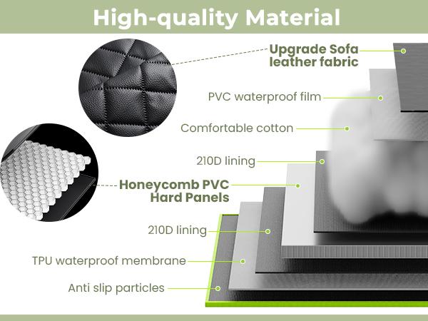 Dog Car Seat Cover for Back Seat Upgraded Sofa Leather Hard PVC Panels ...