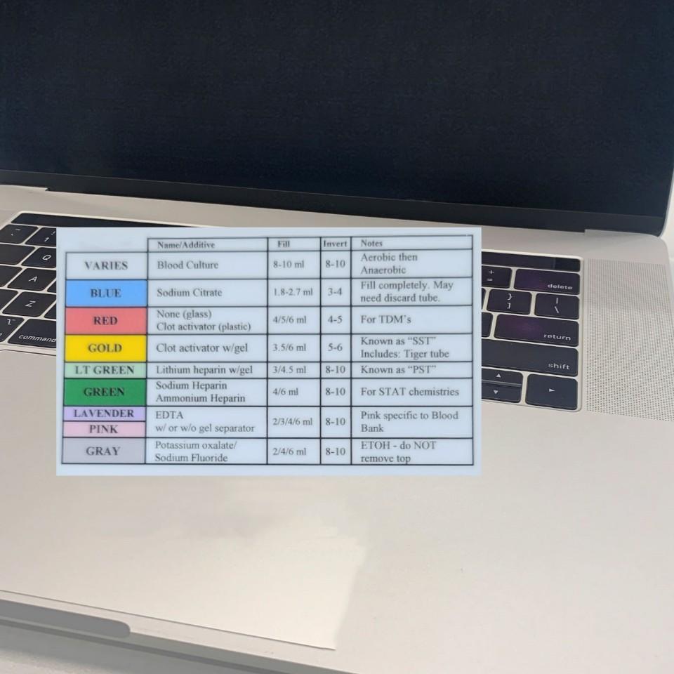 10 Sheets Venous Blood Tube Color Code Quick Reference Cards, Sampling ...
