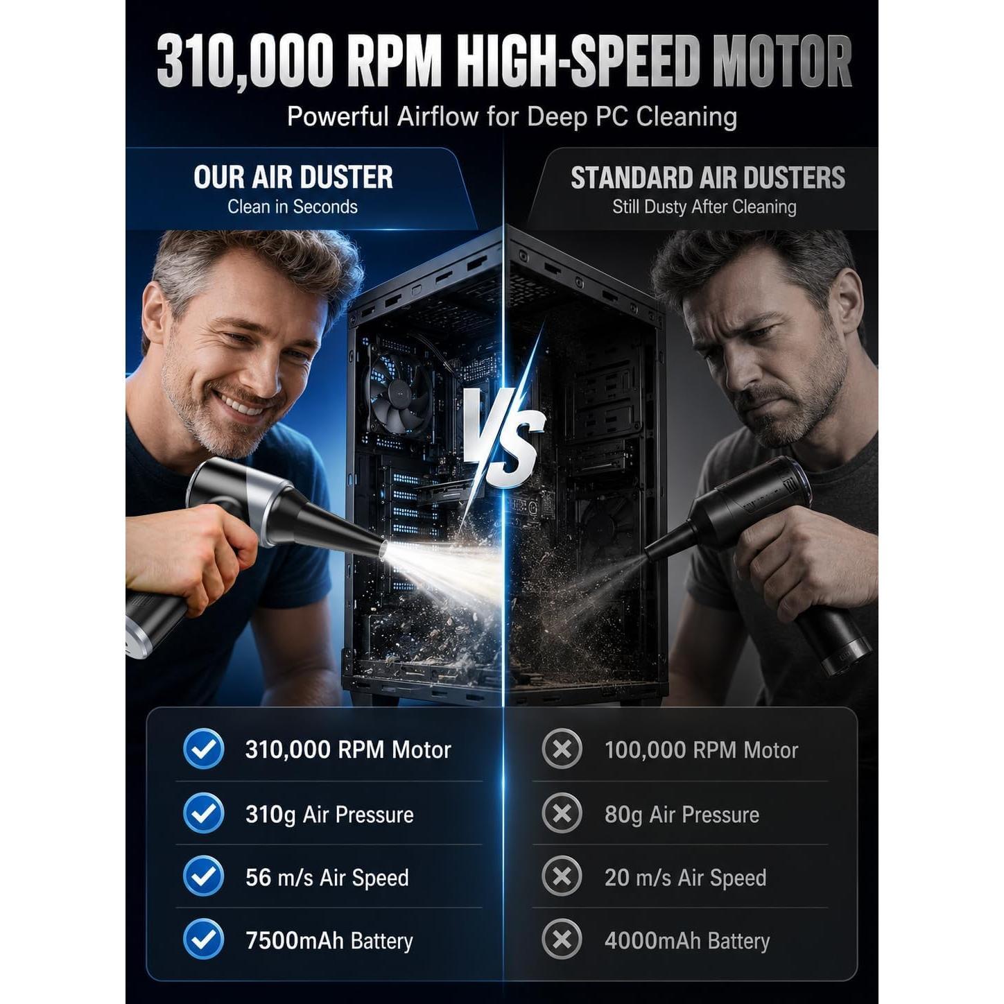 Duster-310,000RPM Cordless Air Blower with LED Light, 4 Gear Adjustable ...