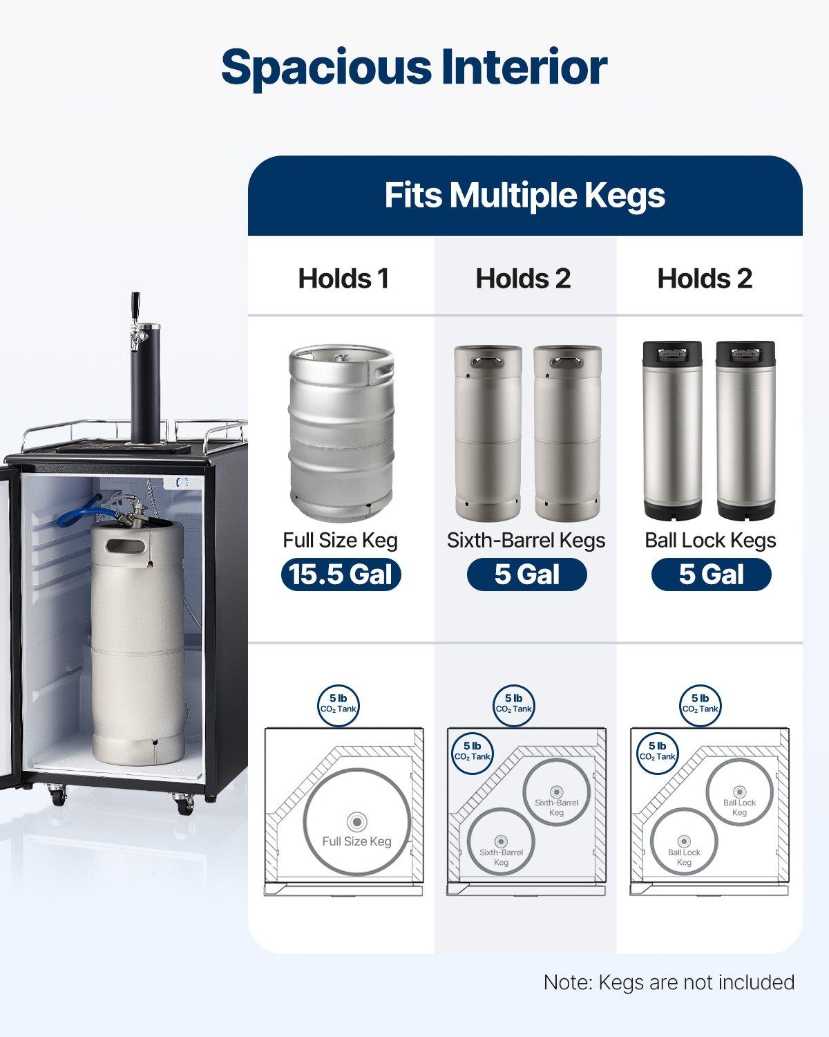 VEVOR Beer Kegerator, Single Tap Draft Beer Dispenser, Full Size Keg ...