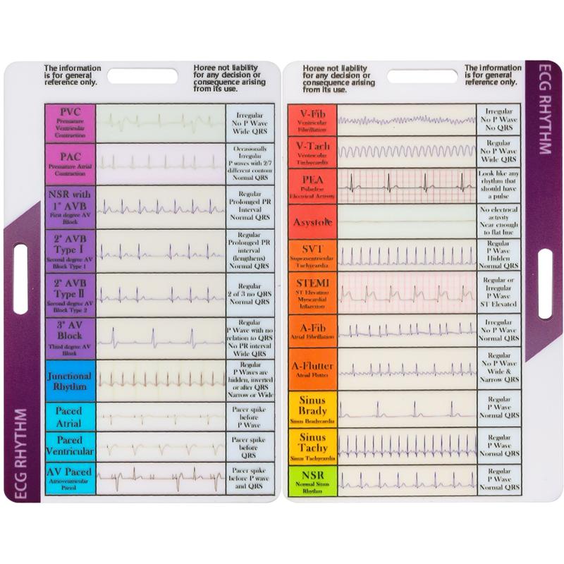 EKG Rhythm Interpretation Card, 1 Count Portable Reference Card, Rapid ...