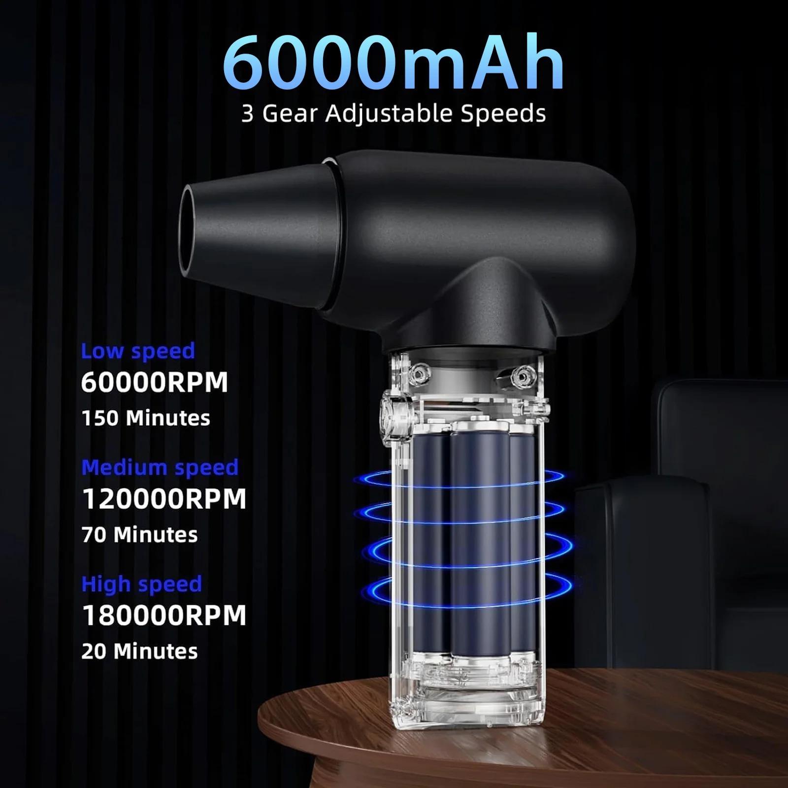 Wireless High-speed Turbo Fan, Three-speed Speed Adjustment 180000RPM ...