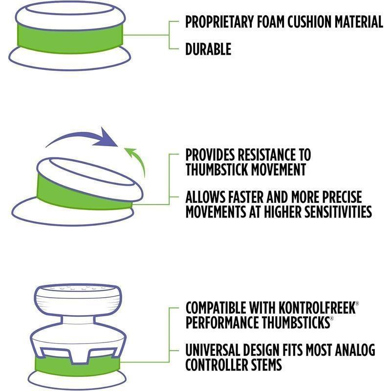 Freek Precision Rings Aim Assist Motion Control for PS4 PS5 Xbox One ...