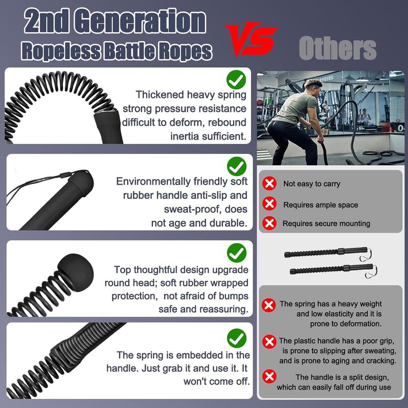 Upgrade Weighted Ropeless Battle Ropes, 2PCS Cordless Battle Rope for ...