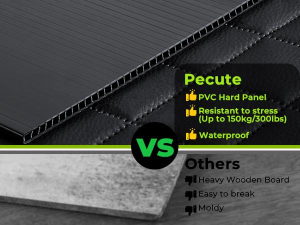 Dog Car Seat Cover for Back Seat Upgraded Sofa Leather Hard PVC Panels ...