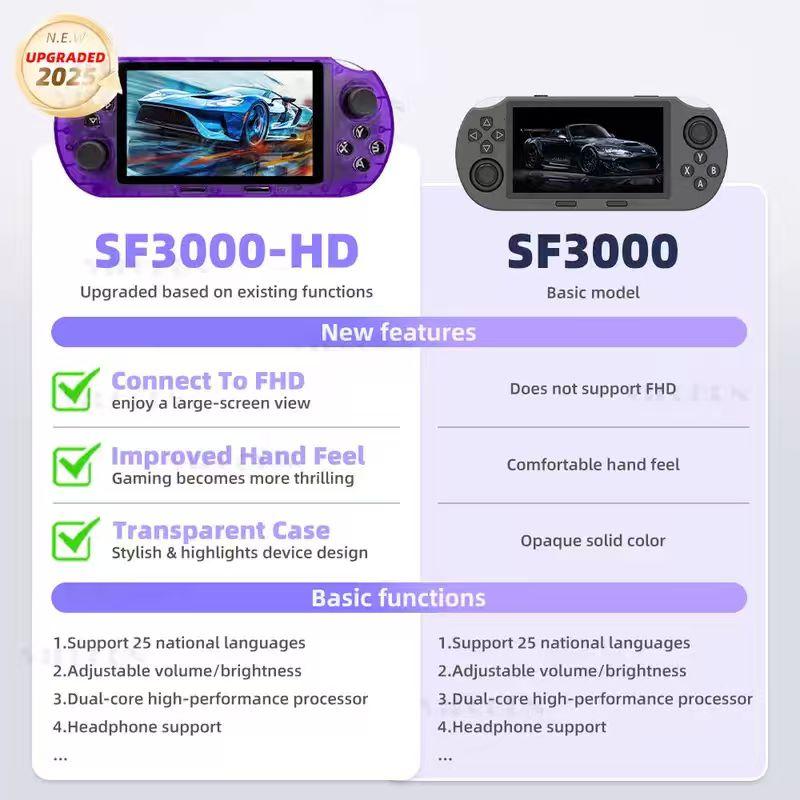 Newly upgraded SF3000HD retro handheld game console with 4.5-inch high ...