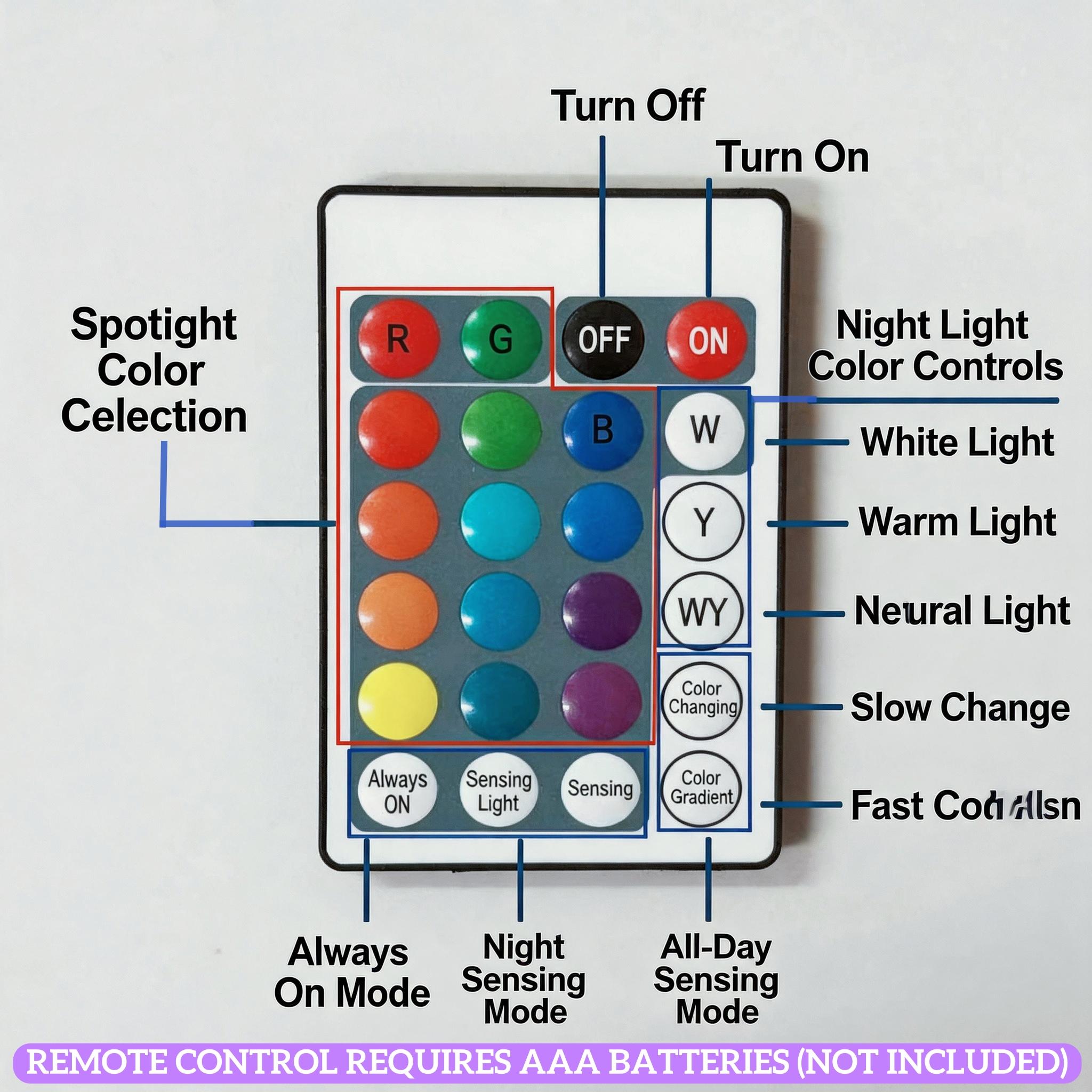 Magnetic LED Wall Sconce, 16 Color Changing RGB Wall Light, Led Mood ...