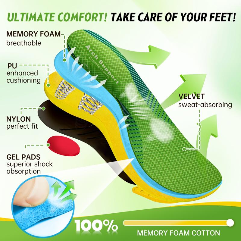 Insoles for Men & Women, Heavy-Duty High Arch Support, Shock-Absorbing ...