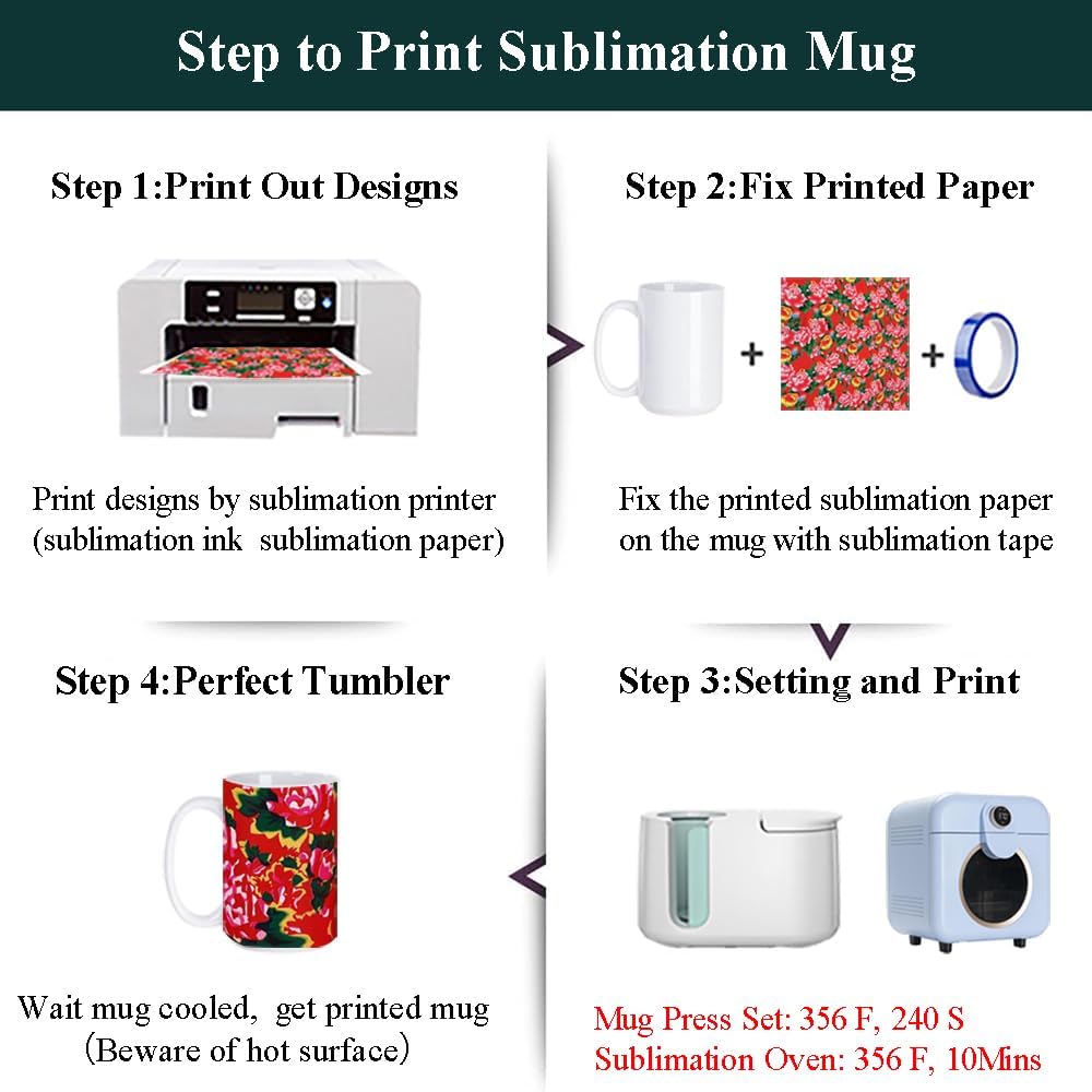 Sublimation Mugs, Sublimation White Coffee Mugs Tazas Para Sublimacion ...