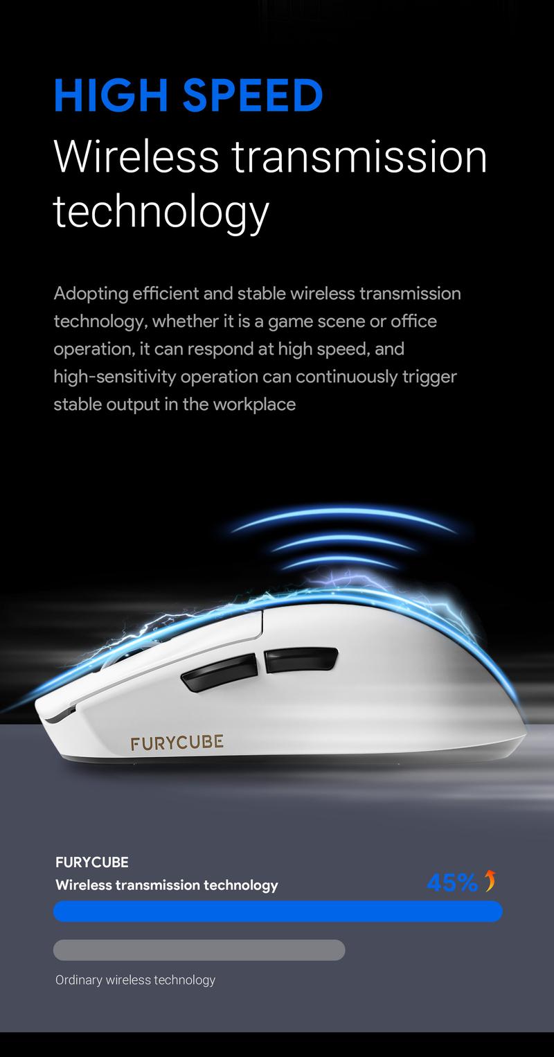 FURYCUBE G9 PRO PAW 3311 Sensor Wireless Built-in Display Screen Gaming ...