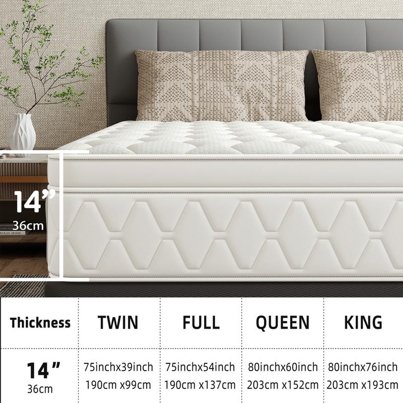 Holiday Haul 12/14 Inch Twin, Full, Queen & King Sizes, Memory Foam ...