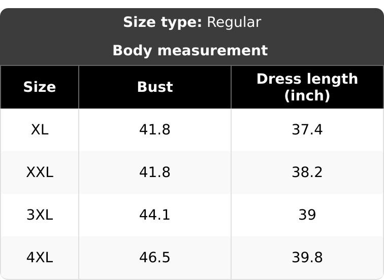Women's Plus Size 3 Pack Tank Nightgowns, Casual Printed Sleeveless ...