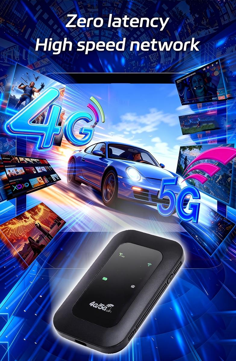 Portable Wifi Hotspot For Travel Router Mobile Hotspot Pocket WiFi ...