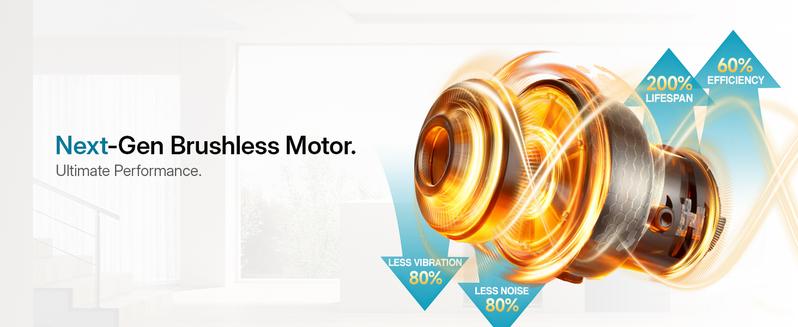 [Winter Special Offer]Tilswall Shark 700 Cordless Paint Sprayer for ...