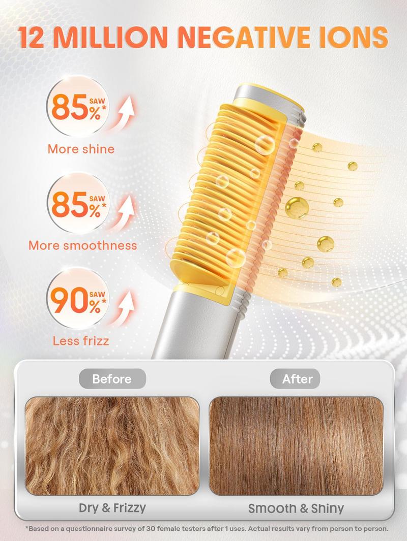 【BOGO SALE】SHEGLAM HAIR Sleek Chic 3D Thermal Straightening Brush,24K ...