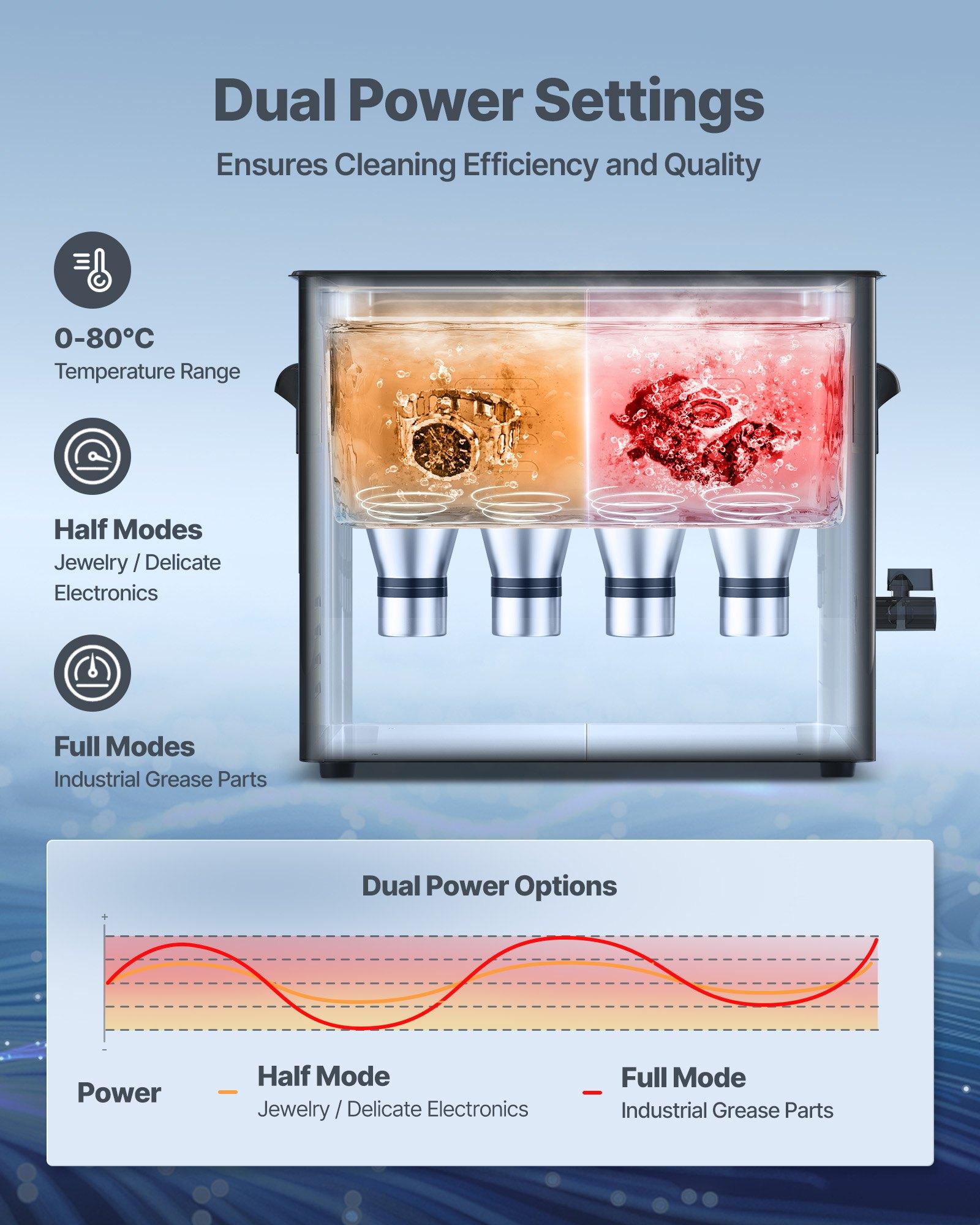 VEVOR 10L Ultrasonic Cleaner, Professional Ultrasonic Cleaner Machine ...