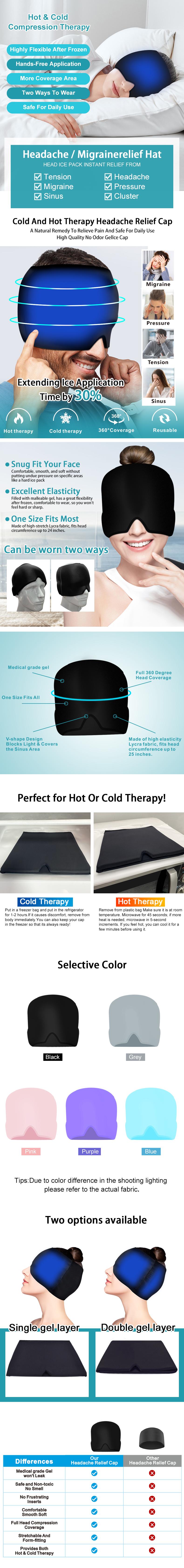 Migraine Headache Relief Cap Single-layer Gel Cap for Tension Stress ...