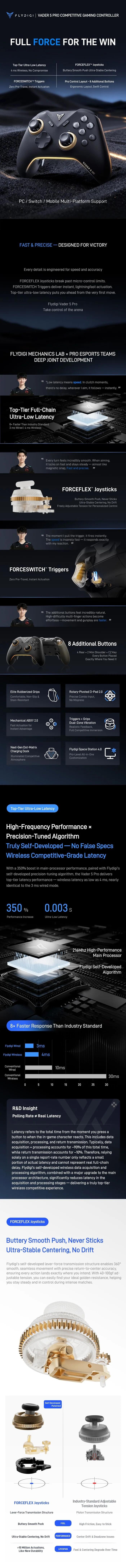 FLYDIGI Vader 5 Pro PC Controller, Forceflex Joysticks with Adjustable ...