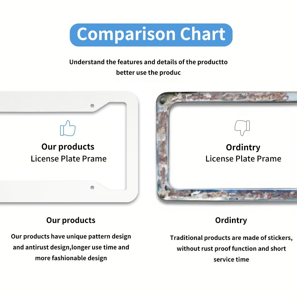 Small Orange Polka Dot 2-Pack Aluminum License Plate Frames, Universal ...