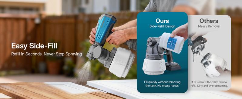 [Winter Special Offer]Tilswall Shark 700 Cordless Paint Sprayer for ...