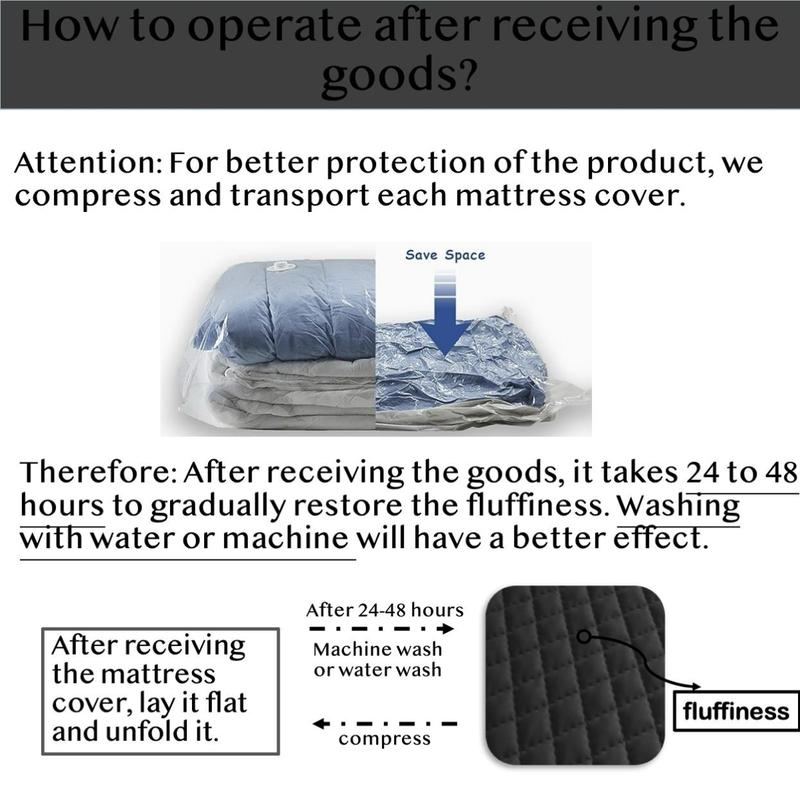 1 Piece Waterproof Mattress Protector, Fitted Sheet & Mattress Cover ...