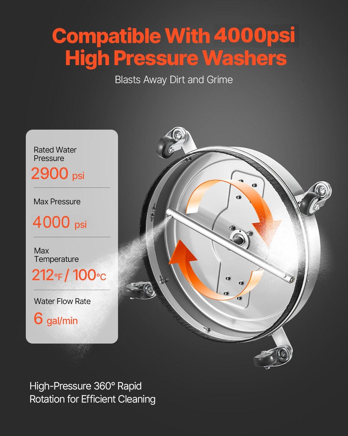 【DealsForYouDays】VEVOR 24 in Stainless Steel Pressure Washer Surface ...