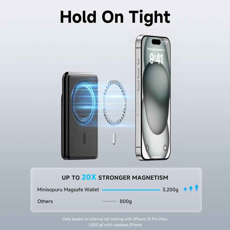 Minisopuru MagSafe Wallet with Adjustable Stand Compatible with ...