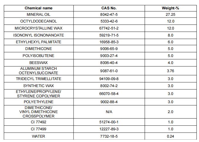 Long-lasting Solid Foundation,Waterproof & Sweatproof Foundation Balm ...