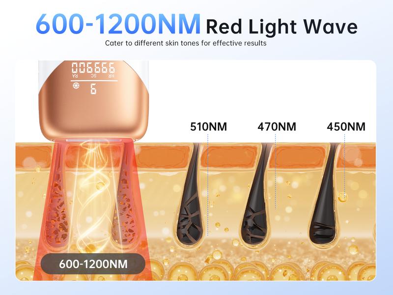 professional freezing point IPL device 5℃ three-in-one painless hair ...