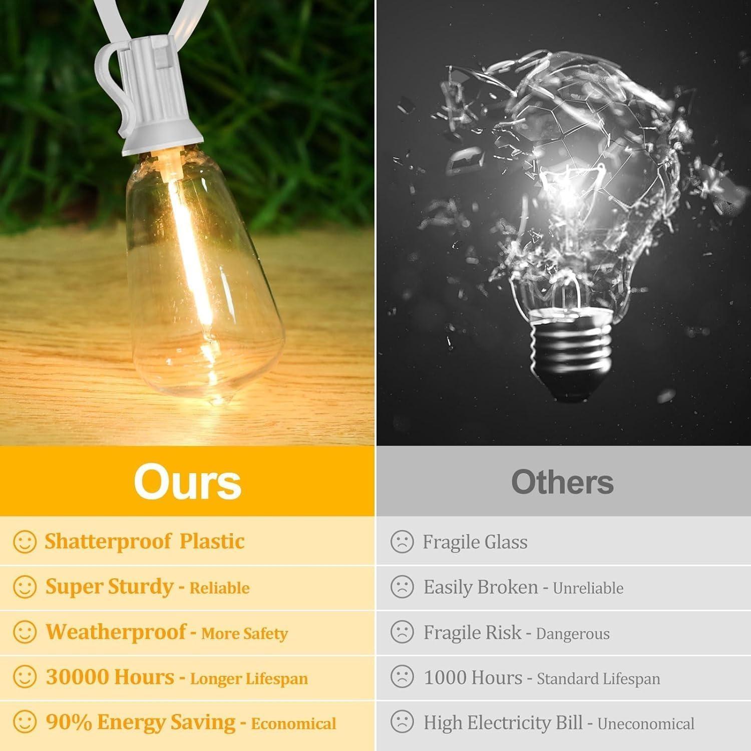 【GLEAM】100FT Solar String Lights, Light Sensor Activated (Day Charge ...