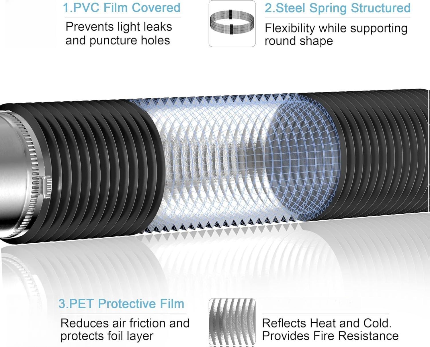 Dryer Vent Hose, 4'' Insulated Flexible Duct 16FT with 2 Duct Clamps ...