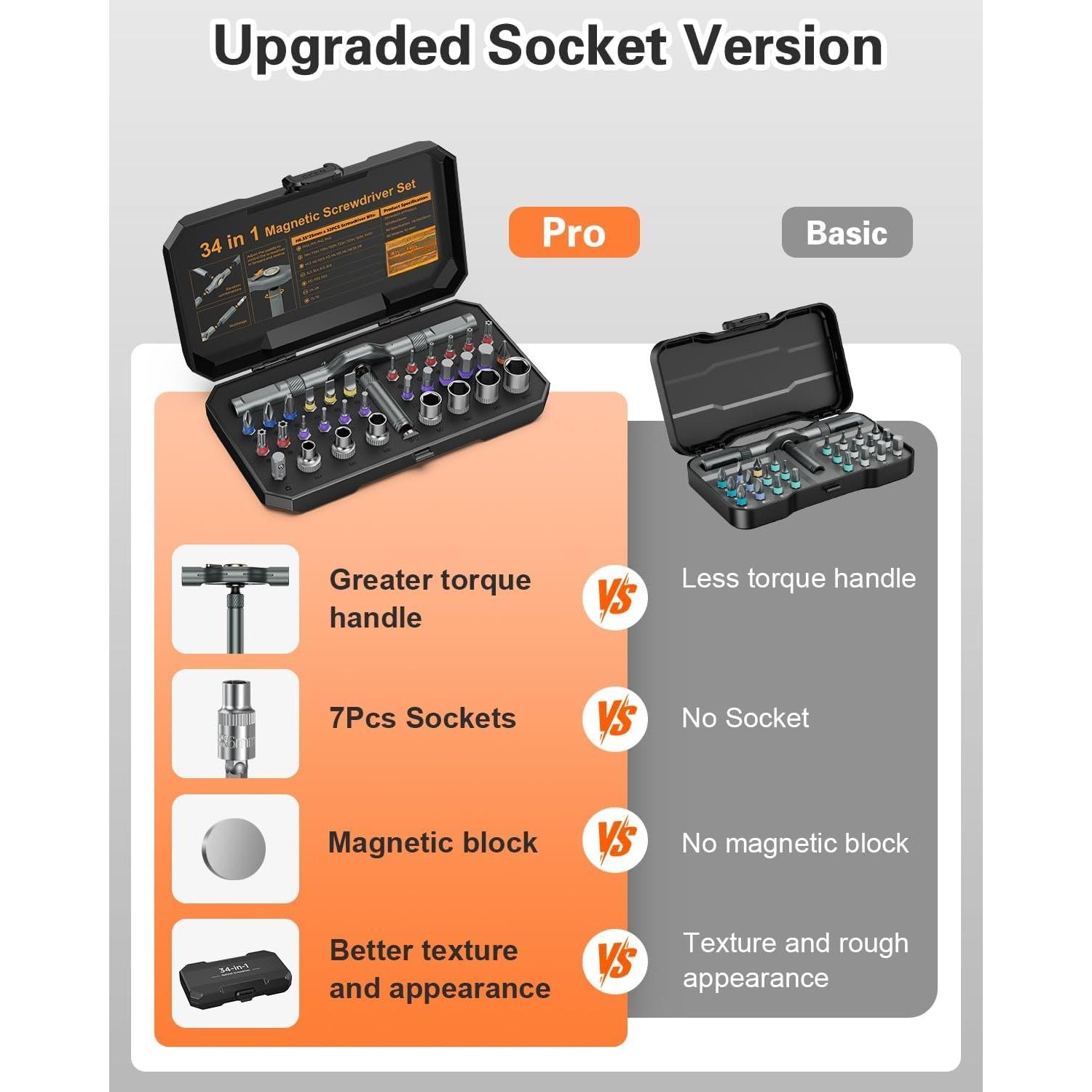 34 in 1 Set, Ratcheting Set with 1/4? Socket Adapter, 24 Bits & 7 Hex ...