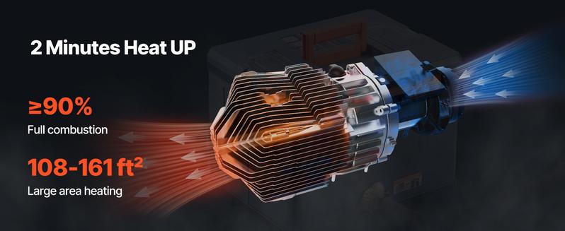 TikTokShopBlackFriday VEVOR Diesel Heater 8KW, DC 12V/24V, All in One ...