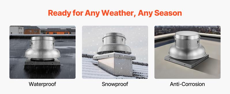 VEVOR Roof Exhaust Fan, 900CFM & 1500CFM Adjustable Speed Control Attic ...