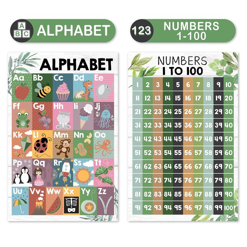 Alphabet Count 1-100 Numbers Colors 2d Shapes Abc Posters For Wall Art ...