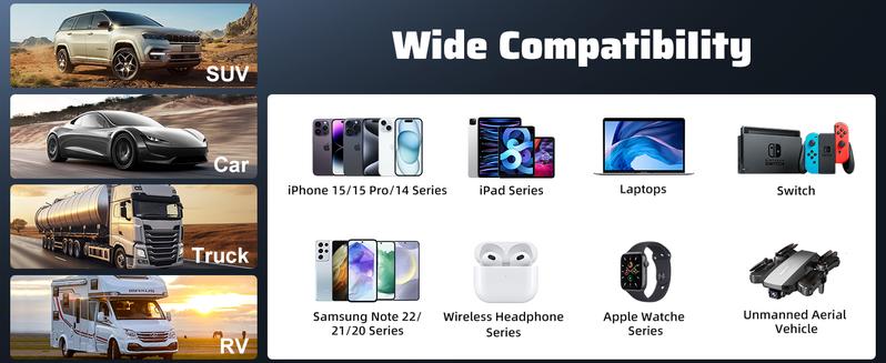 【New 2026】Retractable Car Charger with 80 cm Cables 4-in-1 Super Fast 2 ...