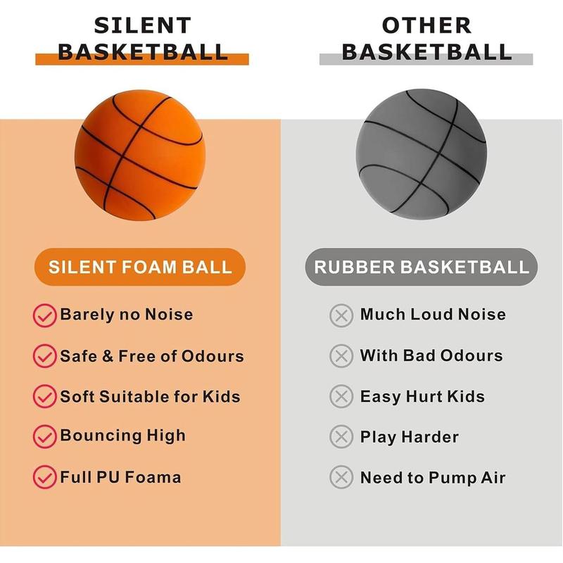 Silent Basketball, Silent Basketball Dribbling Indoor, Dribble Dream ...