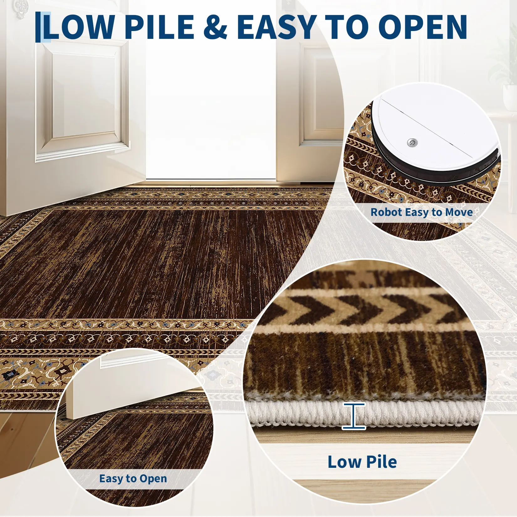 Indoor Vintage Living Room Bedroom Rugs, Washable Soft Non Slip Accent ...
