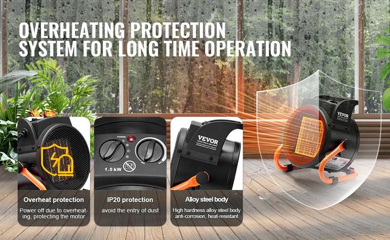 VEVOR Greenhouse Heater, 1500W PTC Fast Heating with Overheat ...