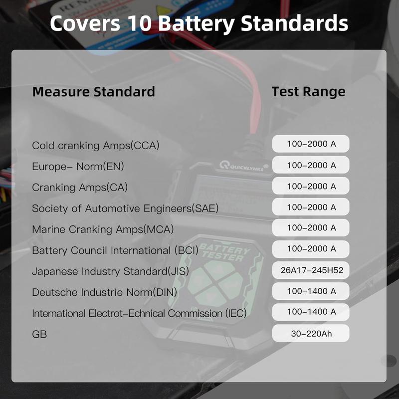 12V Tester, 100-2000 CCA Load Tester Automotive Alternator Tester ...