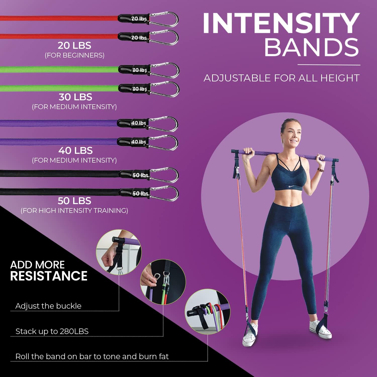 Portable Pilates Bar Kit with Resistance Bands (20, 30, 40, 50 LB) - 8 ...