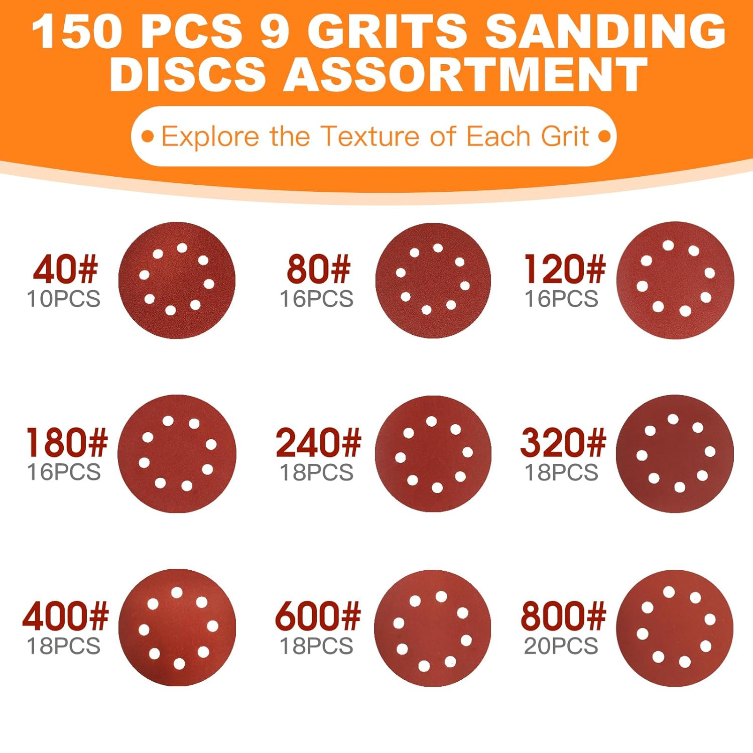 150 count 5 Inch Sanding Discs, Orbital Sander Pads in 9 Different ...