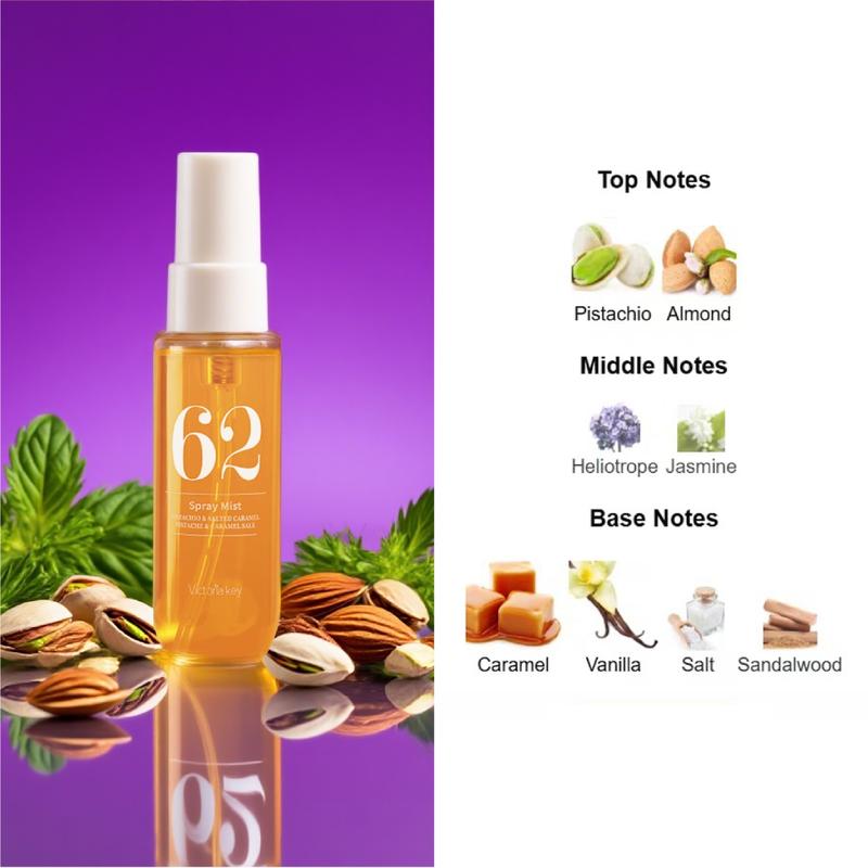 Limited Edition Summer Brazilian Perfume Spray Set, Natural Fresh Scent ...