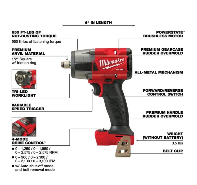 2025 Milwaukee 1000 NmTorque 2962-20 M18 1/2" Impact Wrench Kit Option ...