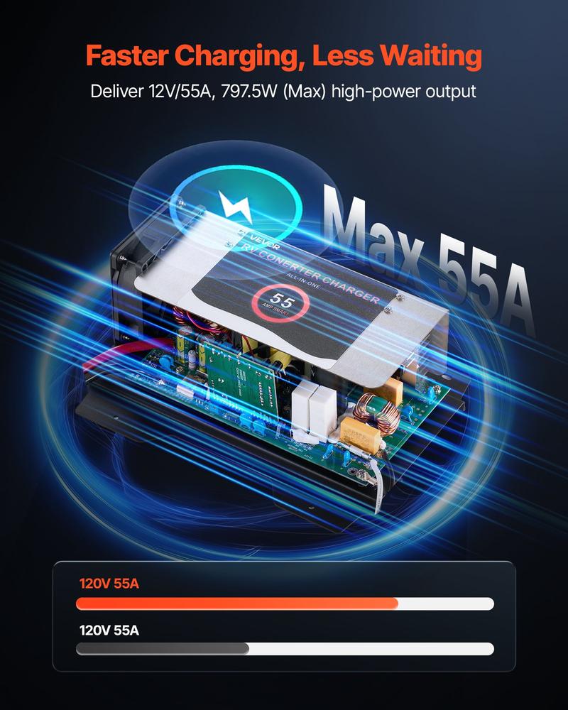 VEVOR WF-8955-AD-MBA RV Power Converter, 55 Amp, DC Main Board Assembly ...