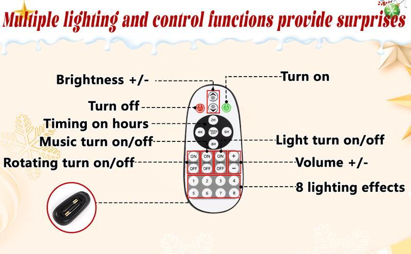 Musical Rotating Christmas Tree Stand, Adjustable Christmas Tree Stands ...